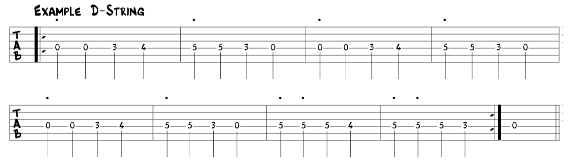 Example D-String - Sixstring Dojo - Gitarrenunterricht